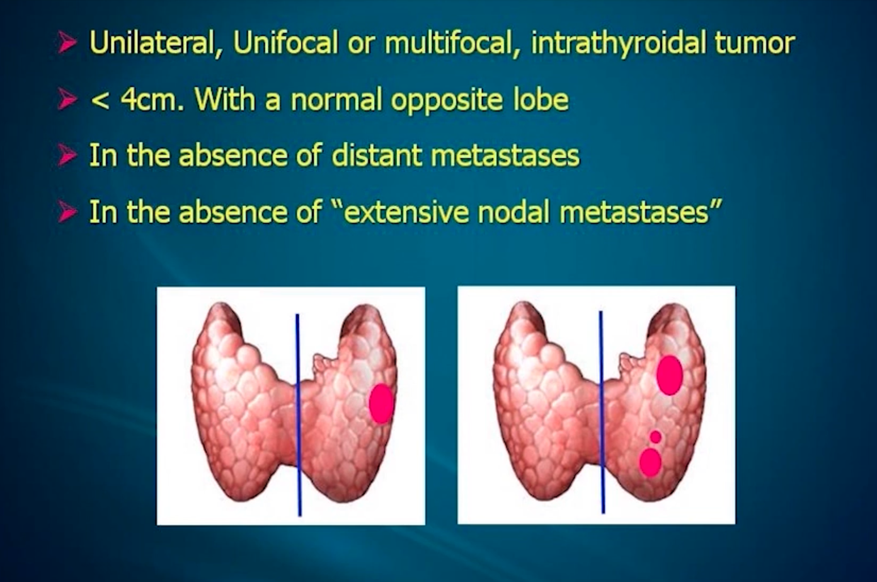 Thyroid Awareness Month – Papillary Thyroid Cancer (PTC) – The Most ...