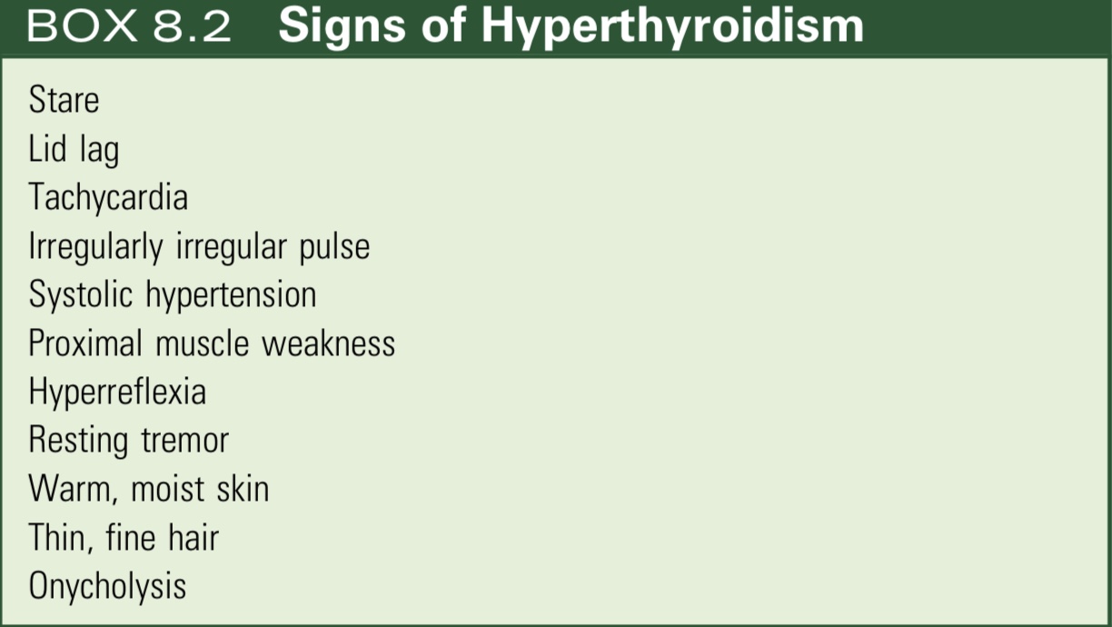 Signs of Hyperthyroidism – Rodrigo Arrangoiz MS, MD, FACS, FSSO